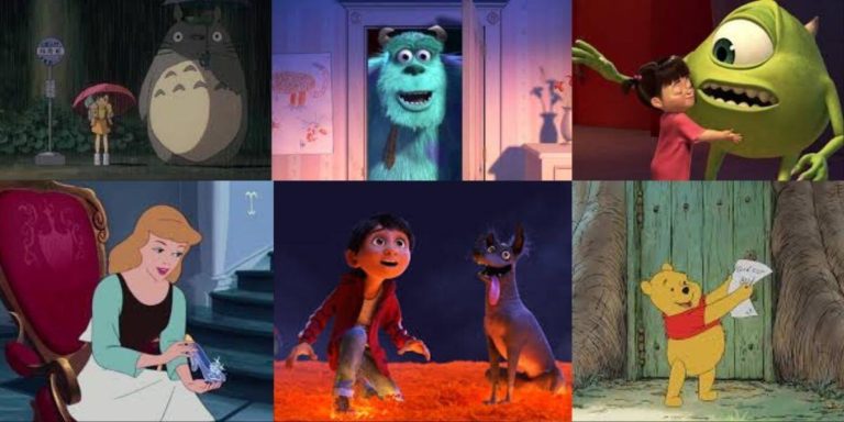 What is Animation? Definition, History & Types Explained - Best Film ...