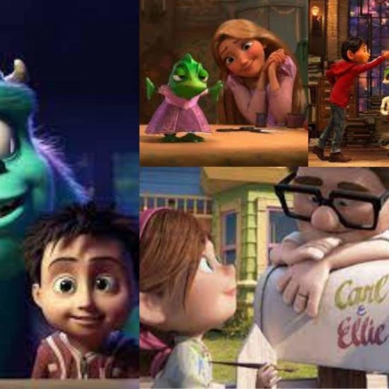 What is Animation? Definition, History & Types Explained - Best Film ...