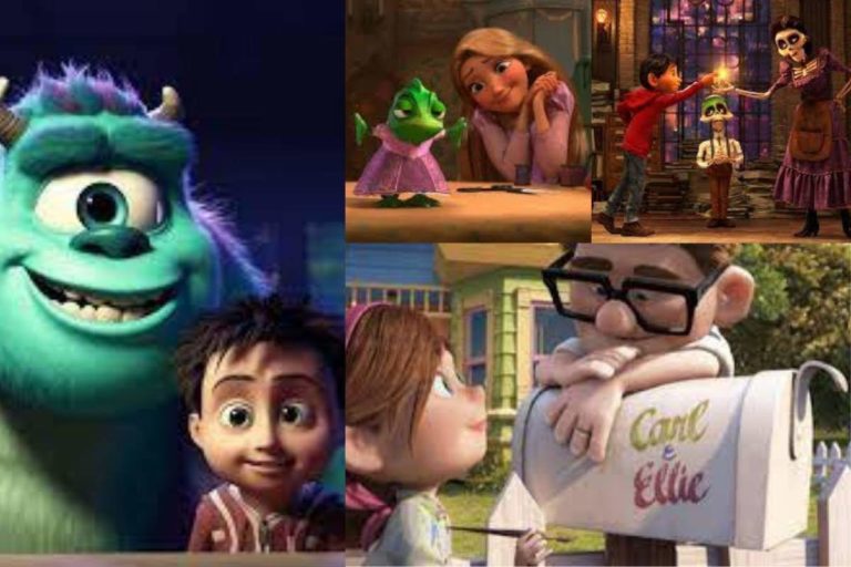 What is Animation? Definition, History & Types Explained - Best Film ...